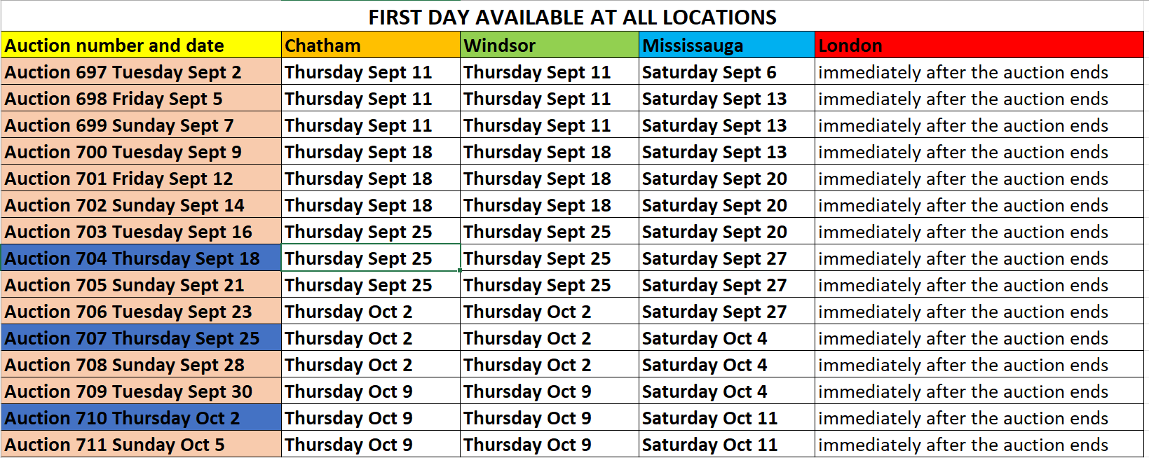 Chatham pick up | Liquidation Max Inc.