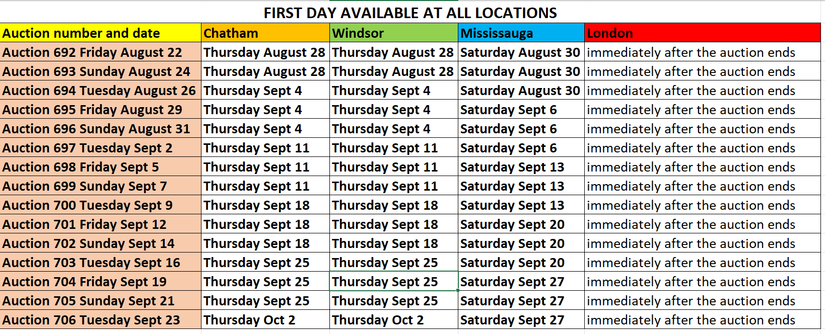 Chatham pick up | Liquidation Max Inc.